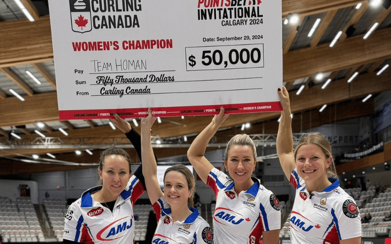 CurlingZone – Everything Curling