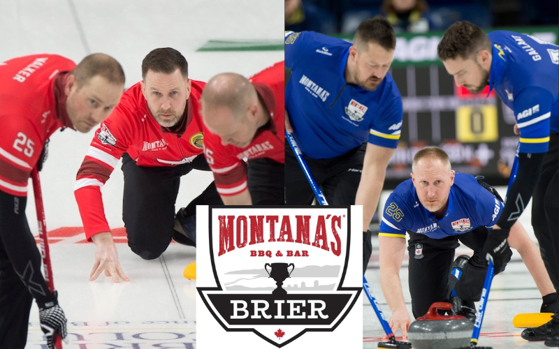 CurlingZone: Battle of the Brad's: Gushue vs Jacobs